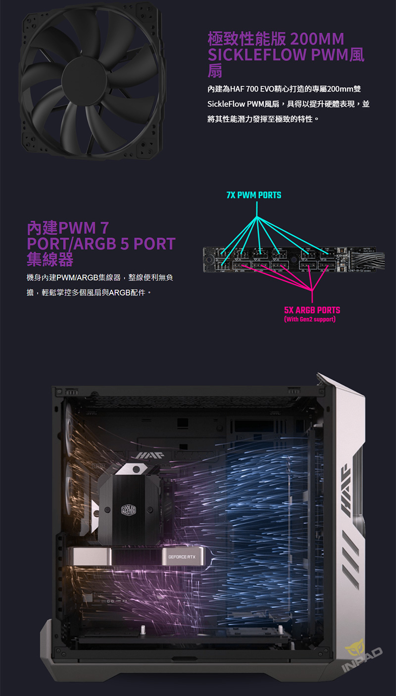 CoolerMaster HAF 700 EVO 機殼 HAF700_直立式機殼_★機殼|裸測架_機殼|電源|散熱改裝 | 硬派精璽線上購物網