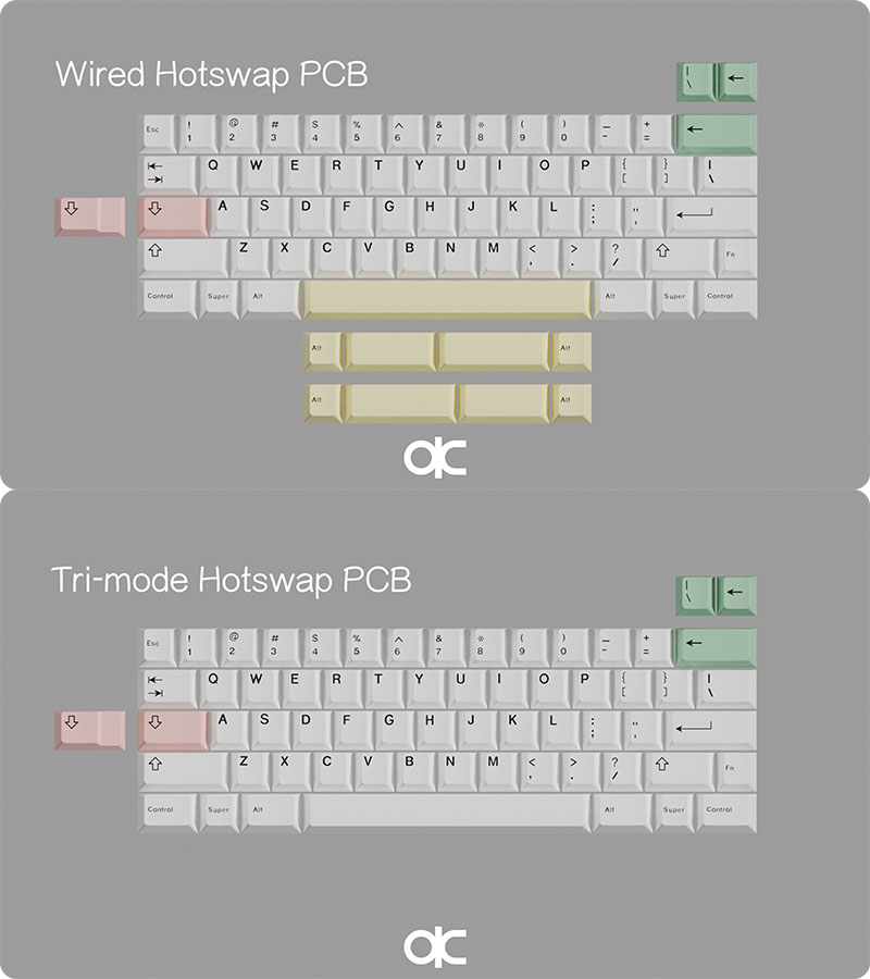 [生產中]Qwertykeys QK60 R2 機械式鍵盤套件_套件_鍵盤套件_鍵盤客製化專區 | 硬派精璽線上購物網