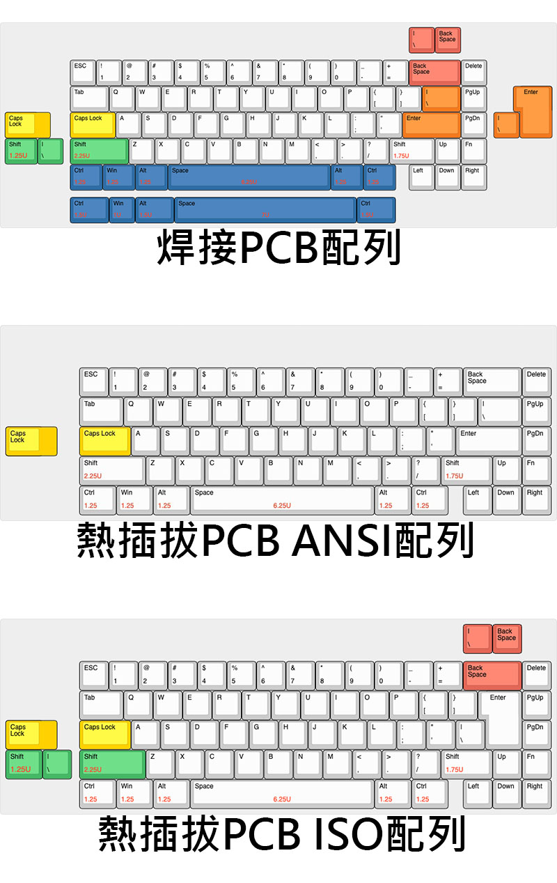 [end]QK65 R2 鏡面版 機械式鍵盤套件_套件_鍵盤套件_鍵盤客製化專區 | 硬派精璽線上購物網