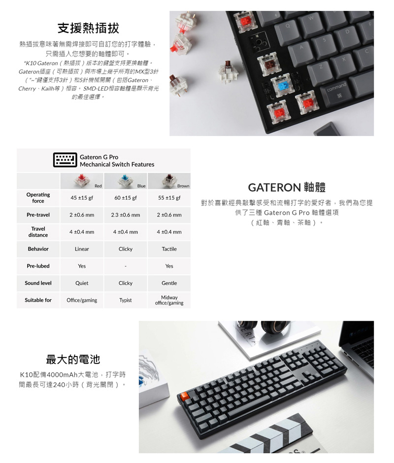 Keychron K10 100% 無線機械式鍵盤 鋁框 RGB 青軸 英文_無線|雙模|三模_★機械式鍵盤_鍵盤|鍵帽|鍵盤周邊 | 硬派精璽線上購物網