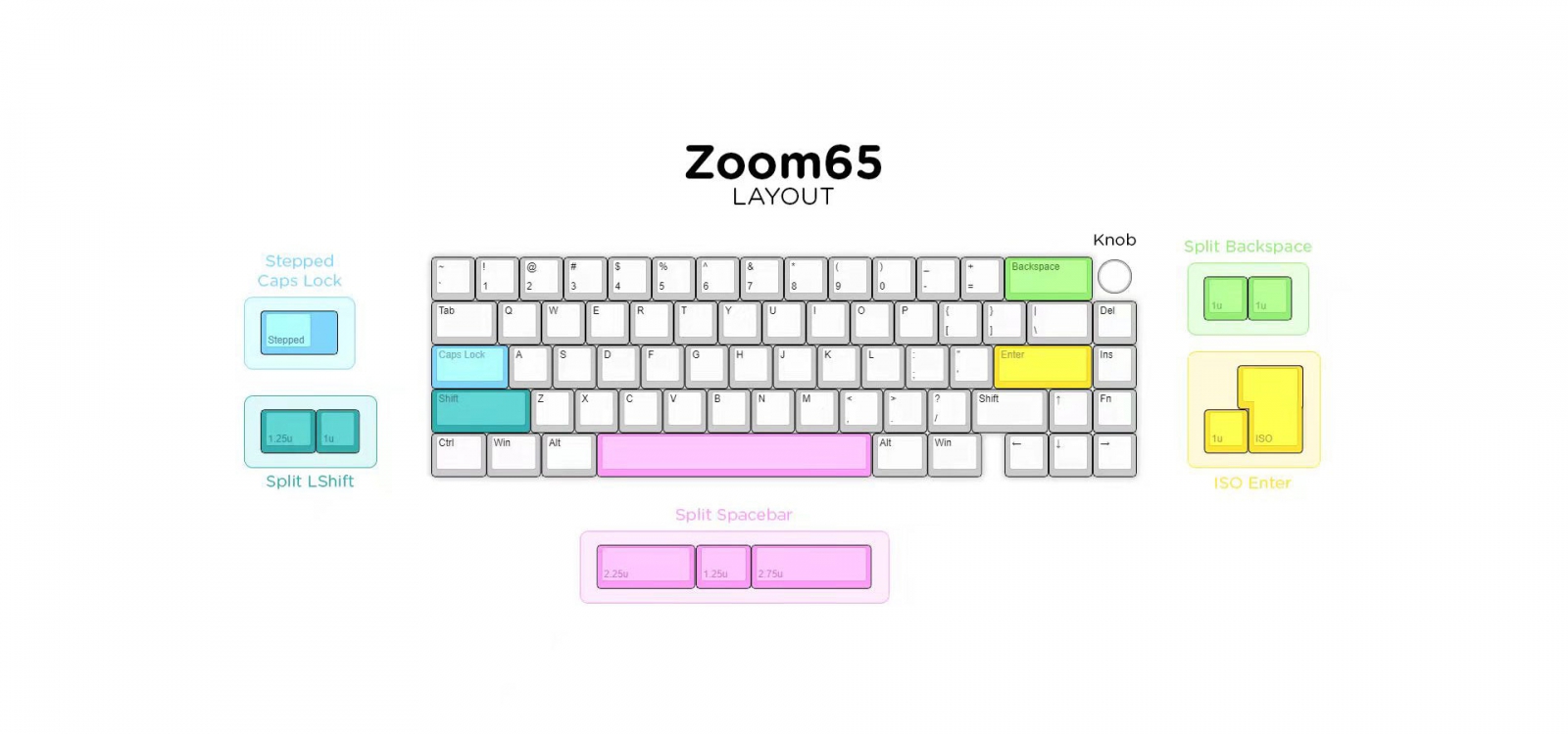 [in-stock]Meletrix Zoom65 Essential Edition R2 無線熱插拔 鏡面配重 鍵盤套件 (不含軸體,鍵帽 ...