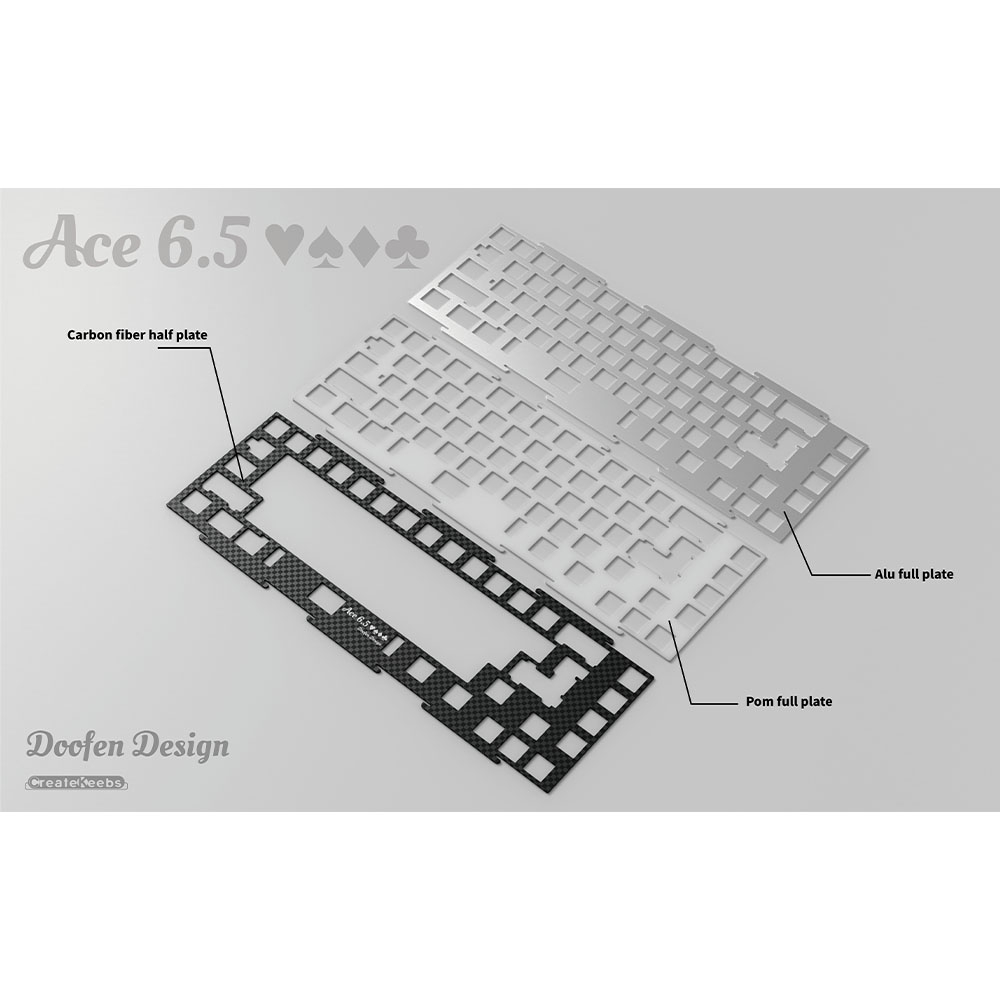 [END]CreateKeebs Ace 6.5 套件專用配件_其他零件_組裝週邊_鍵盤客製化專區 | 硬派精璽線上購物網