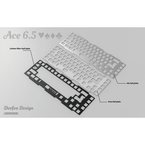 [END]CreateKeebs Ace 6.5 套件專用配件_其他零件_組裝週邊_鍵盤客製化專區 | 硬派精璽線上購物網