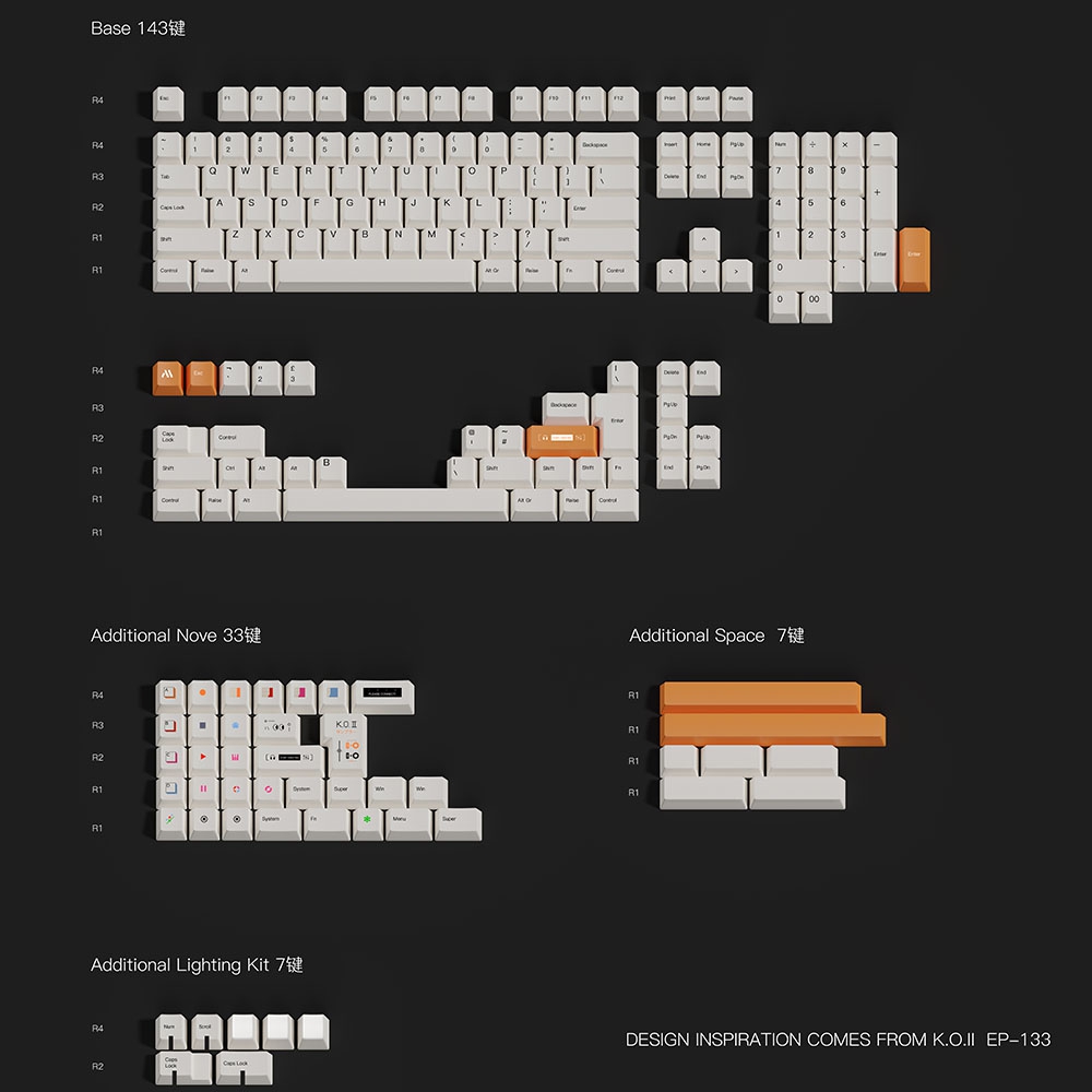 [in-stock]BA Studio KO2 EP-133 PBT原廠高熱昇華主題鍵帽組 大全套_Cherry原廠高_鍵帽_鍵盤客製化專區 | 硬派精璽線上購物網